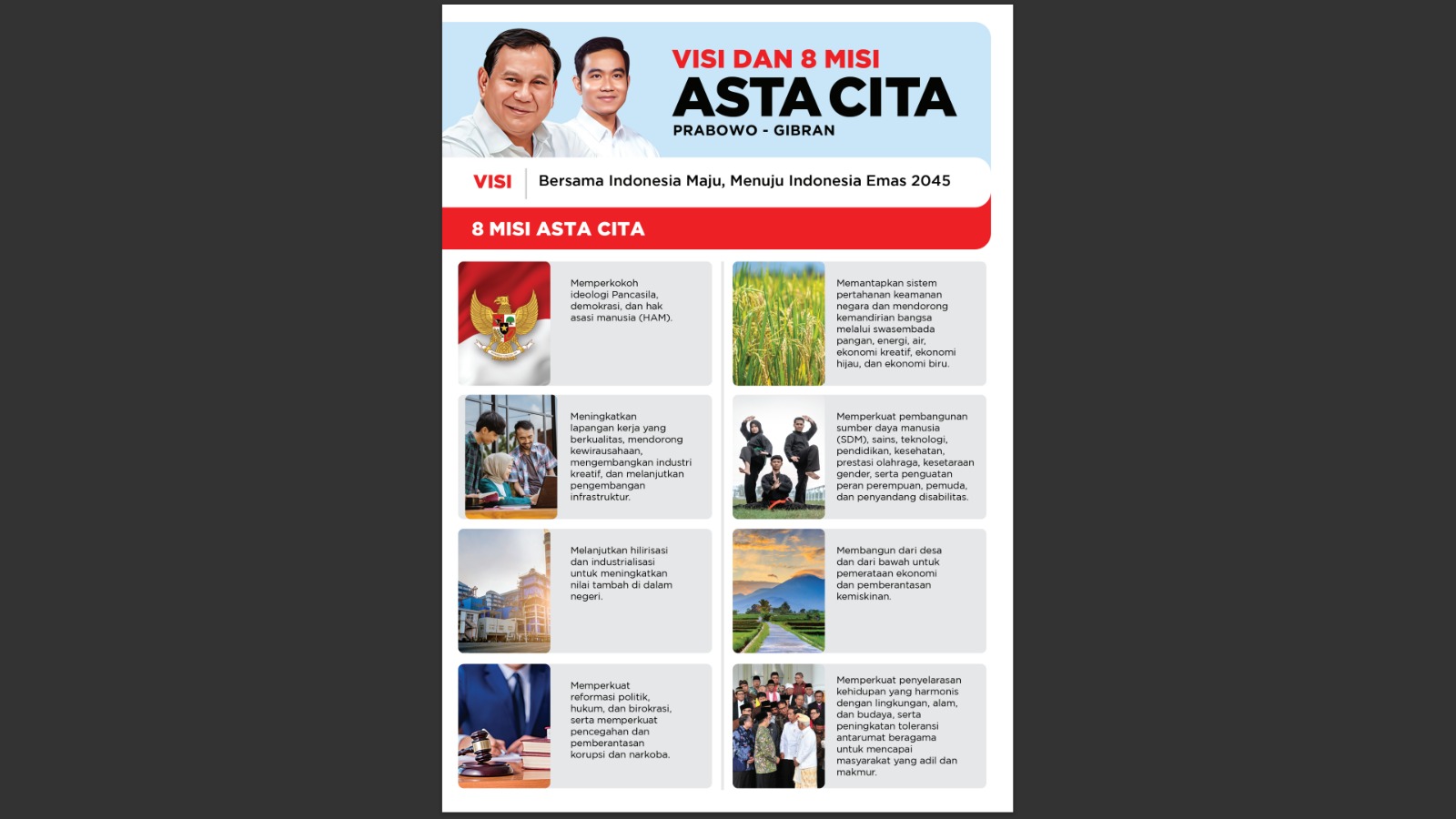 Selengkapnya, Berikut Visi Misi Asta Cita Prabowo-Gibran - Kedai Pena
